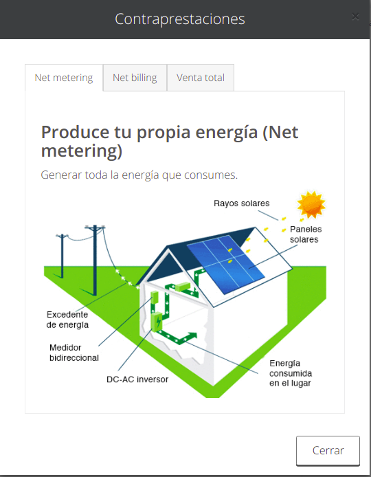 Calculadora Solar