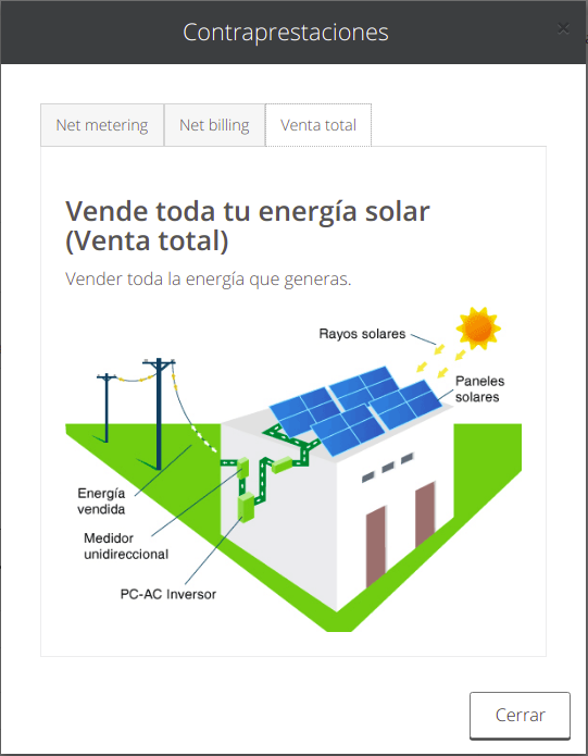 Calculadora Solar